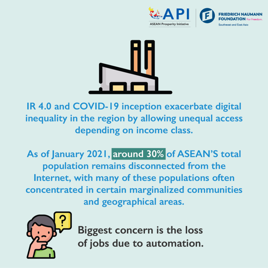 ASEAN’s Digital Economy and the Post-Covid Recovery | IDEAS