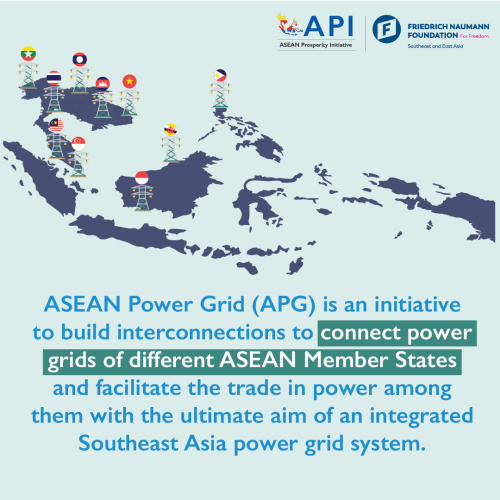 ASEAN Power Grid | IDEAS